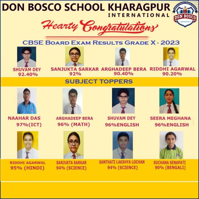 डॉन बॉस्को, क्रिस्टोफर डे व सेंट एग्नेस स्कूल के 10वीं व 12वीं बोर्ड के ...